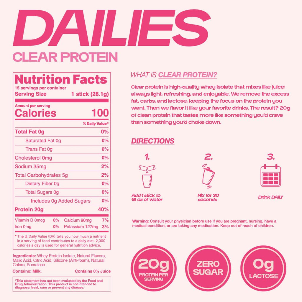high-quality whey protein source