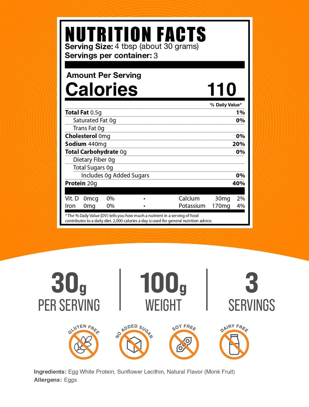 high-quality whey protein source