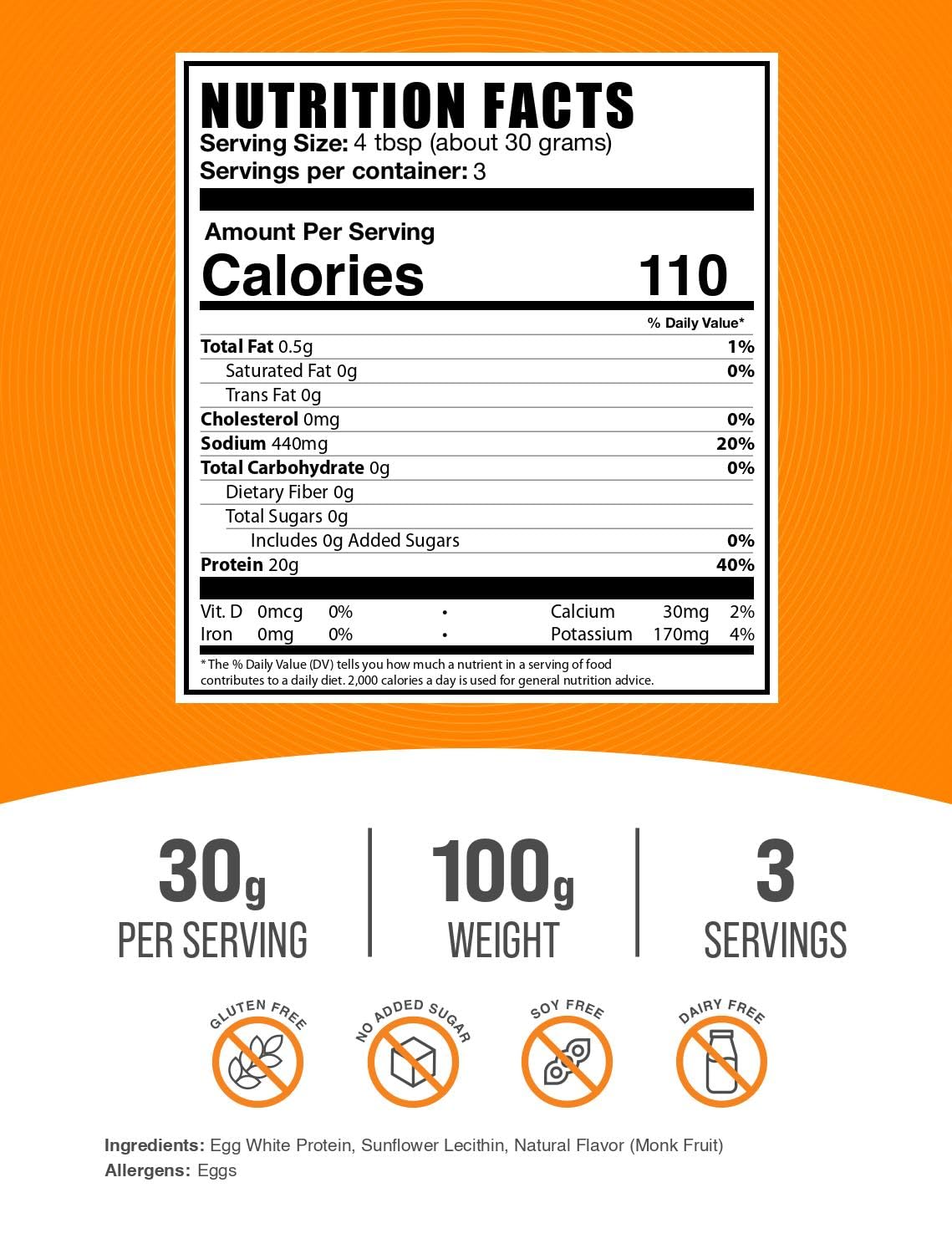 high-quality whey protein source