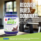 high-quality whey protein supplement