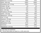 high-quality whey protein supplement