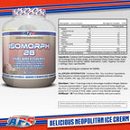 high-quality whey protein supplement