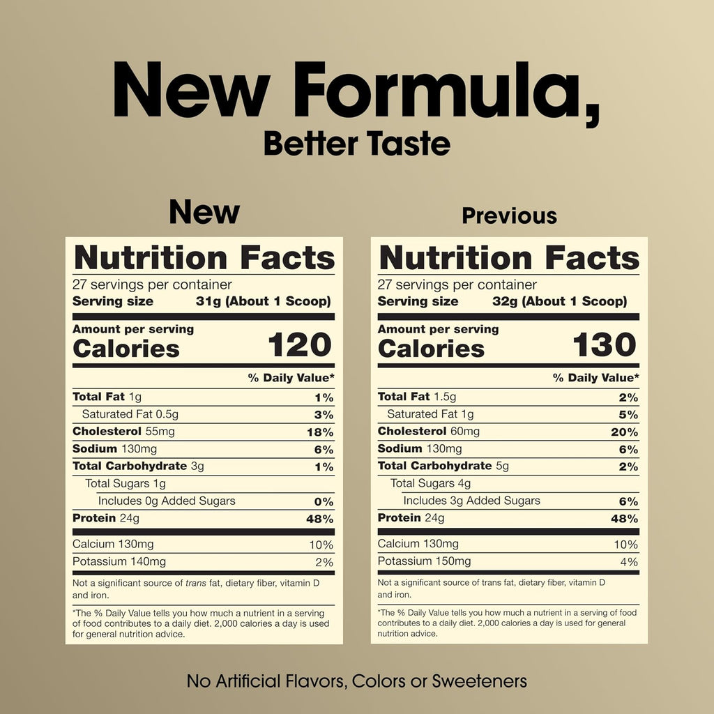 high-quality whey protein supplement