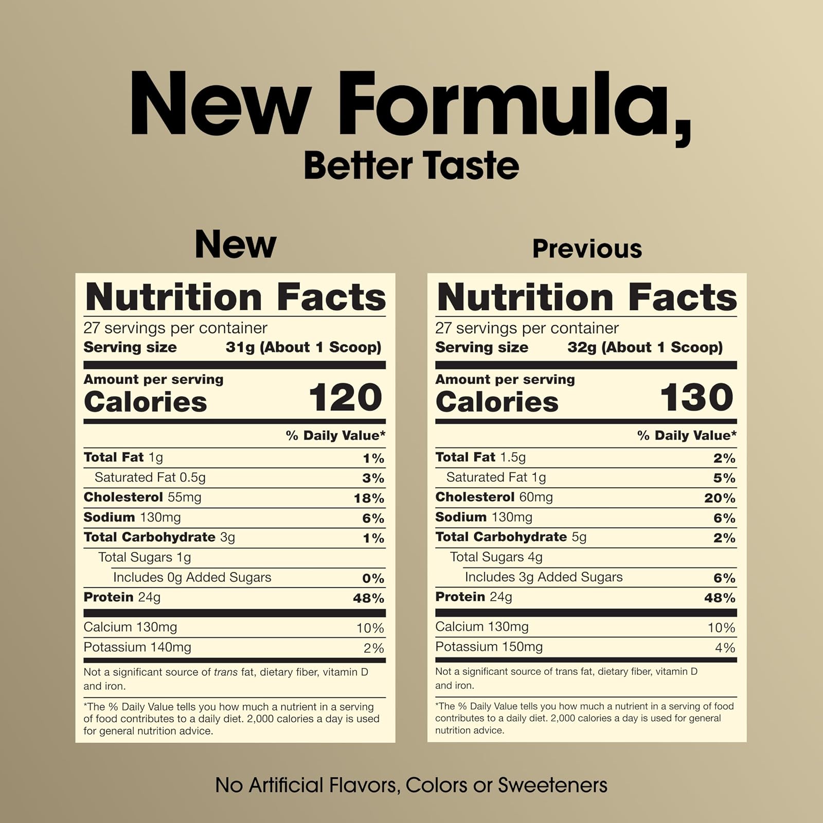 high-quality whey protein supplement