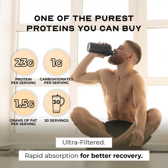 high quality whey protein supplement