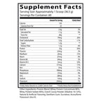 high-quality whey protein supplement