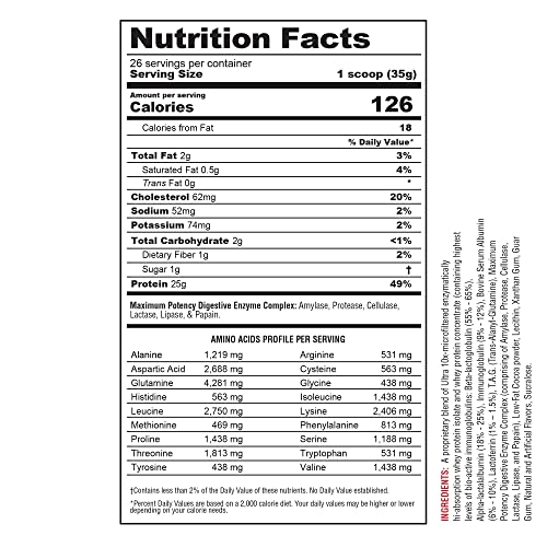 high-quality whey protein supplement