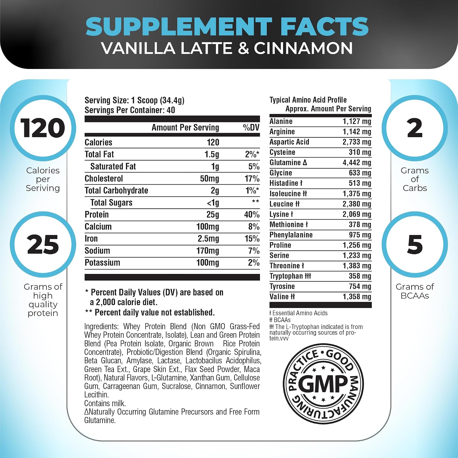 high-quality whey protein supplement