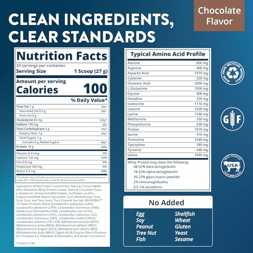 high-quality whey protein supplement