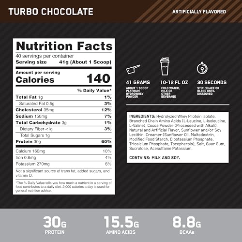 high-quality whey protein supplement