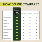 high-quality whey protein supplement