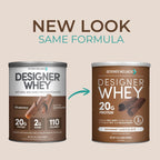 high-quality whey protein supplement