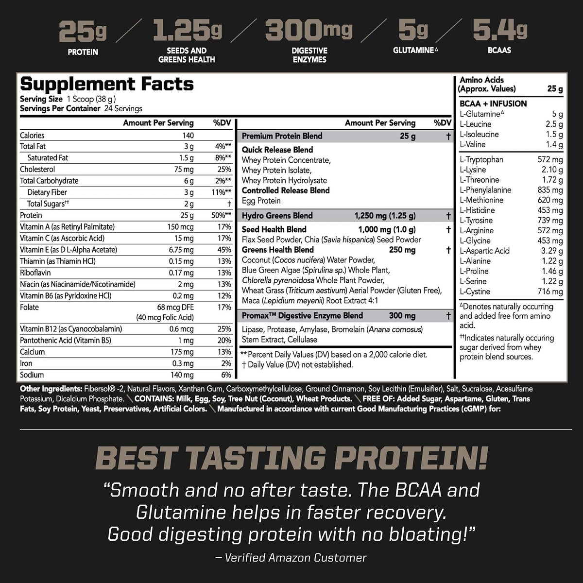high-quality whey protein supplement