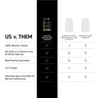 high-quality whey protein supplement