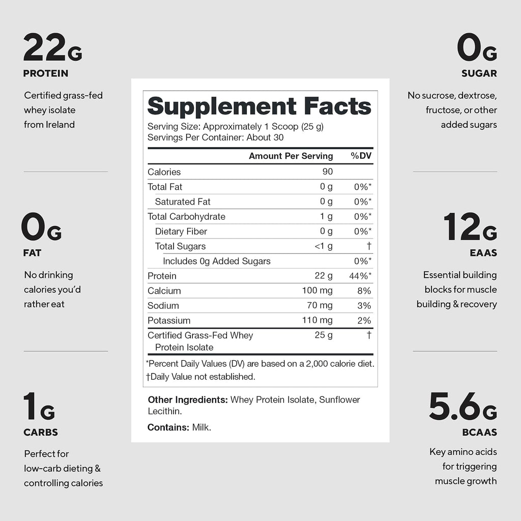 high-quality whey protein supplement