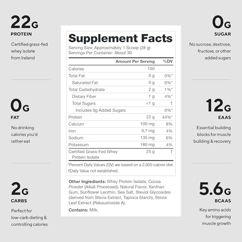 high-quality whey protein supplement