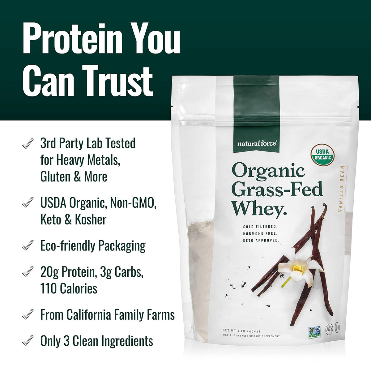 High-quality whey protein supplement