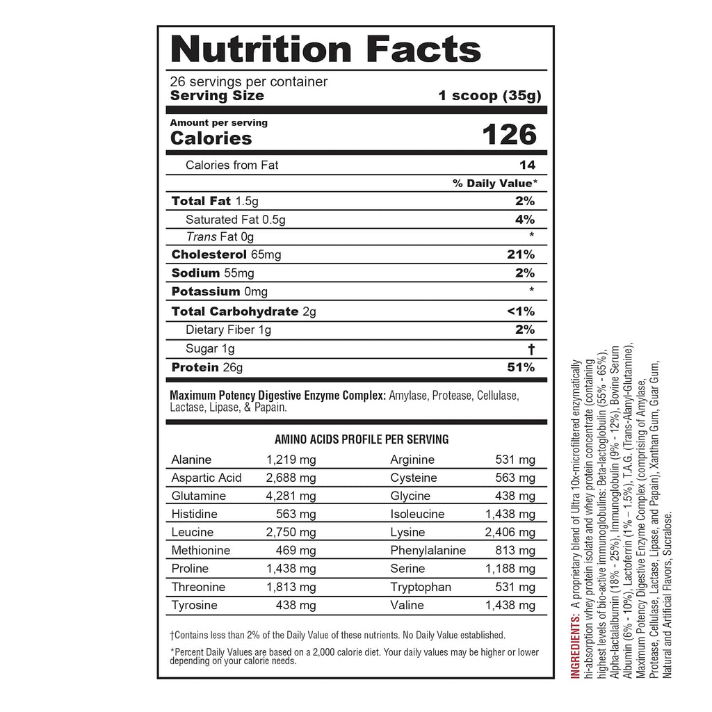high-quality whey protein supplement
