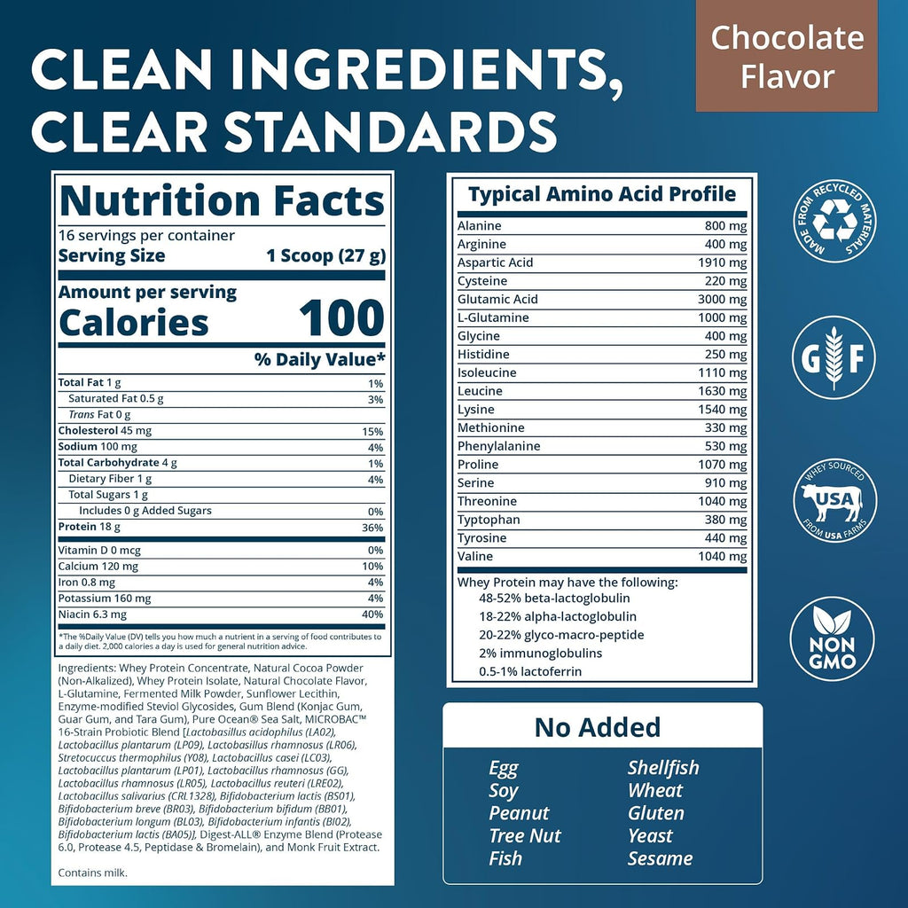 high-quality whey protein supplement