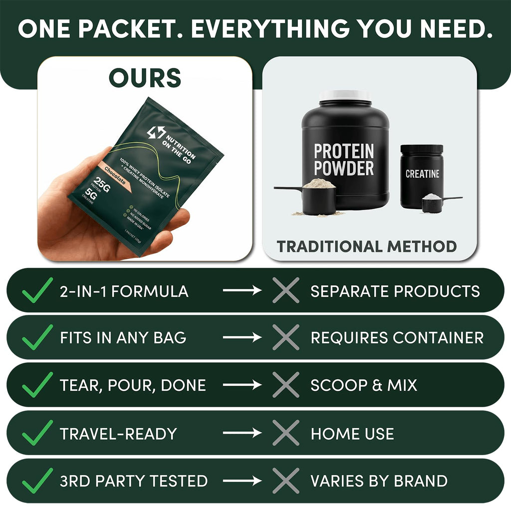 high-quality whey protein variety pack