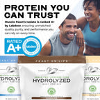 high quality whey protein