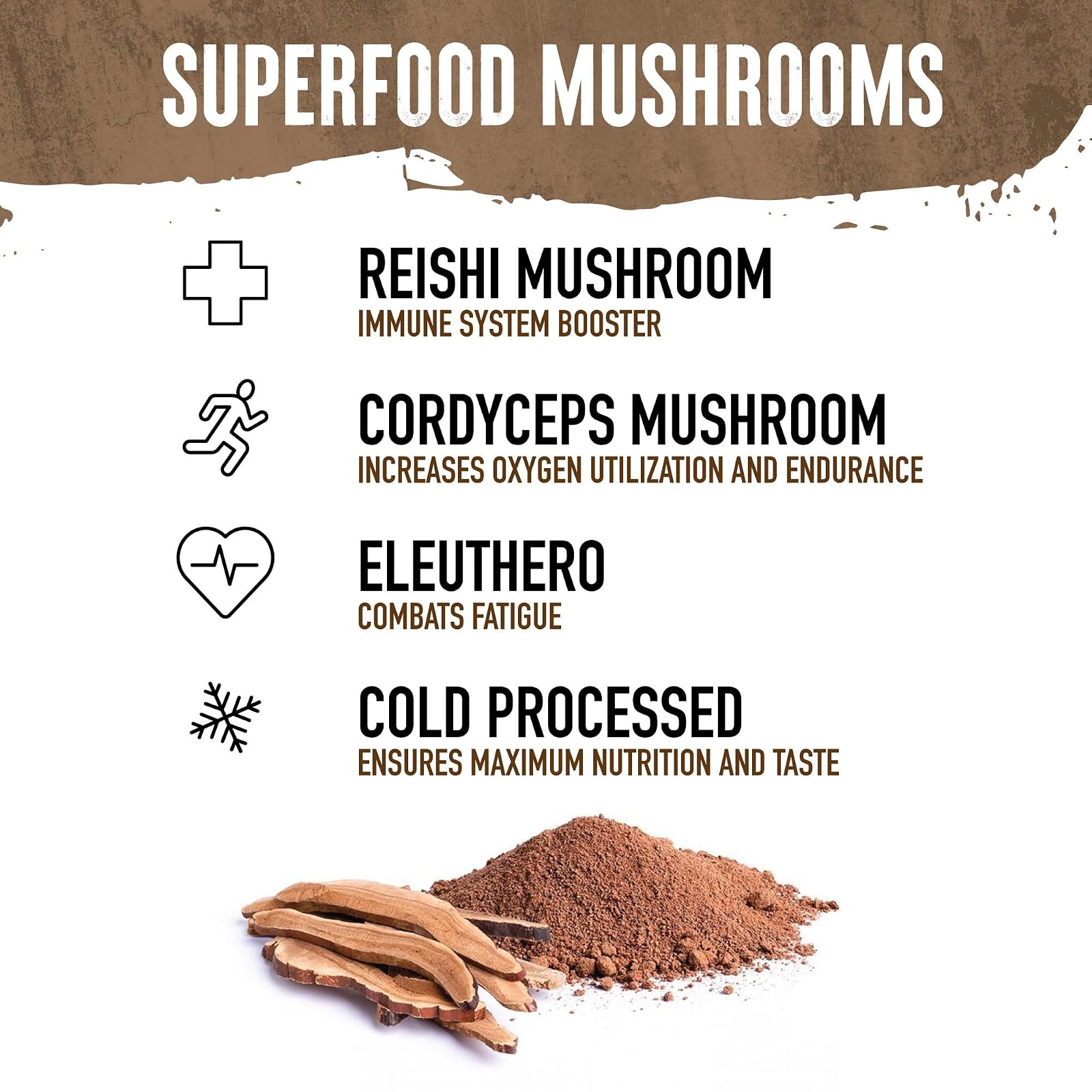 high quality whey protein