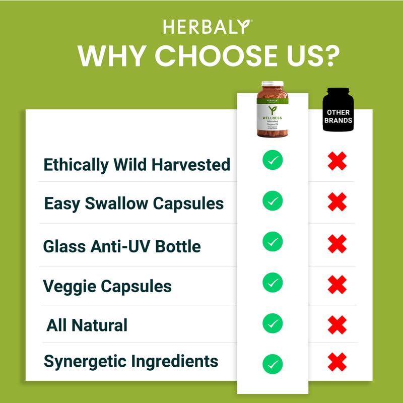 high-quality wildcrafted oregano capsules