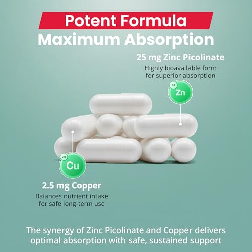 high-quality zinc for skin vitality