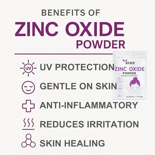 high-quality zinc for wellness