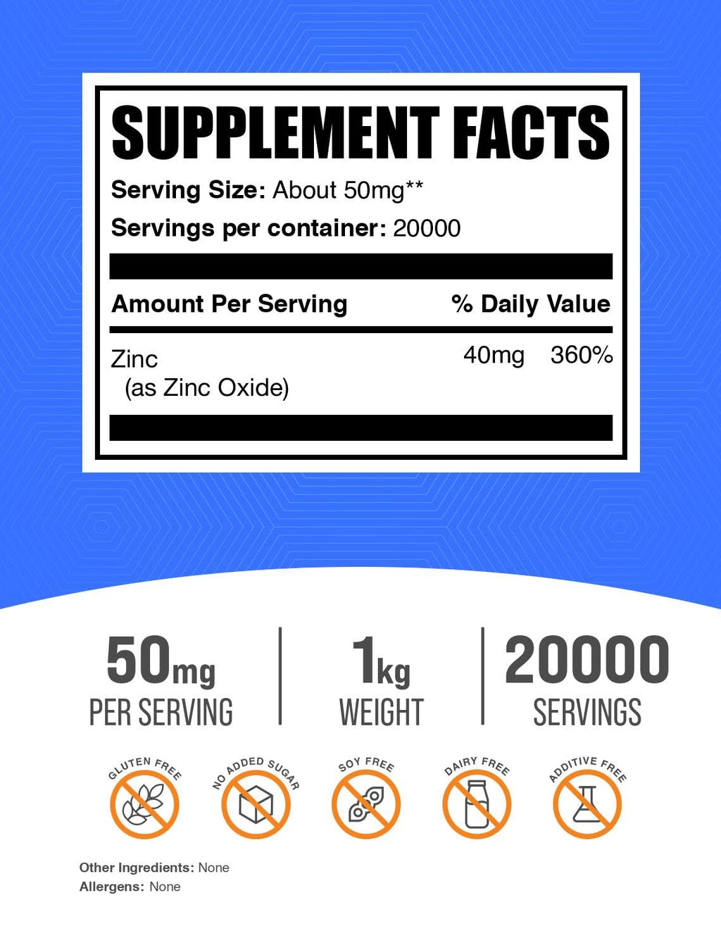 high quality zinc oxide supplement