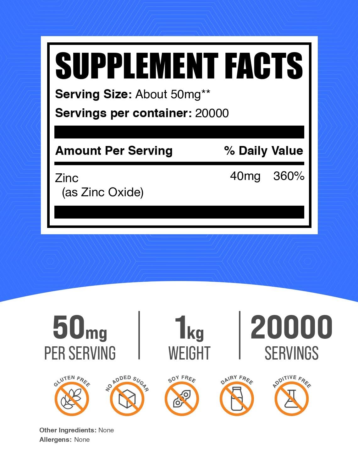 high quality zinc oxide supplement