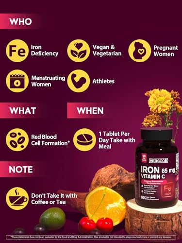 high strength iron for active lifestyles