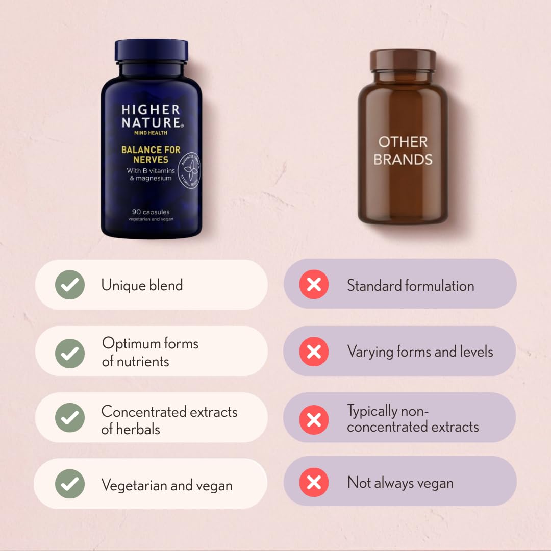 Higher Nature Balance holistic health supplements