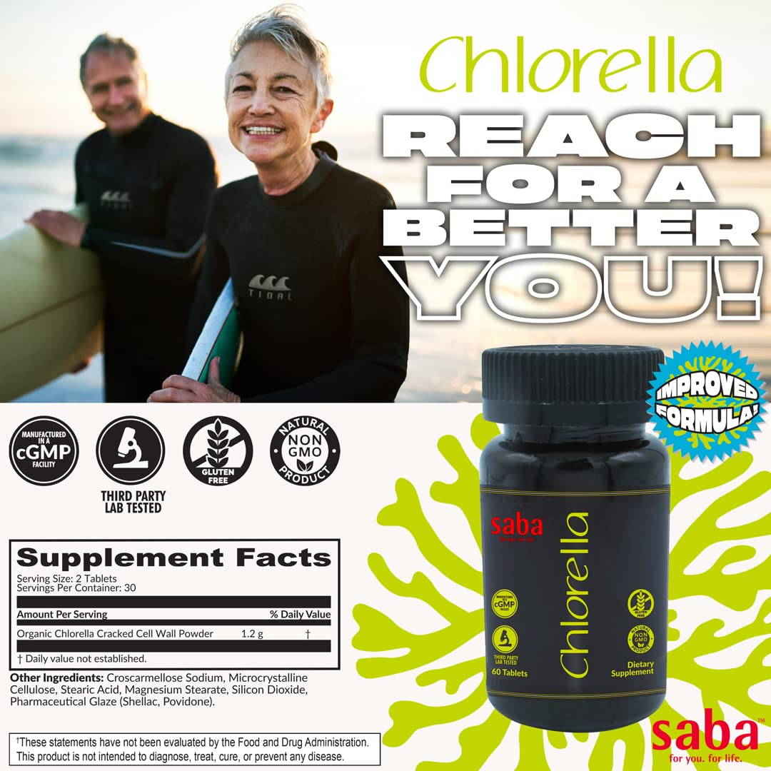 highest potency chlorella tablets