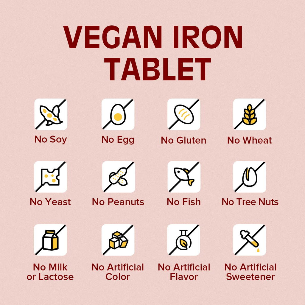 highly absorbable carbonyl iron