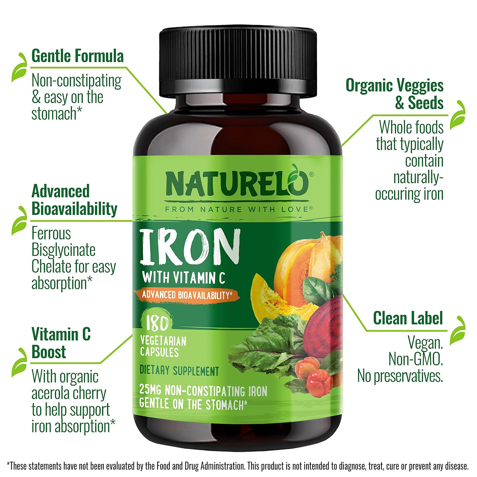 highly absorbable iron bisglycinate capsules
