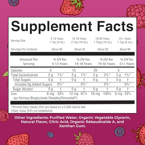 highly absorbable iron bisglycinate formula