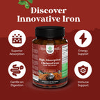 highly absorbable iron bisglycinate formula