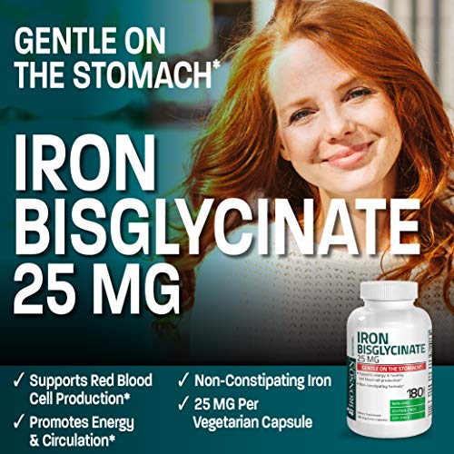 highly absorbable iron bisglycinate