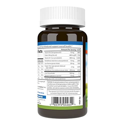 highly absorbable iron bisglycinate