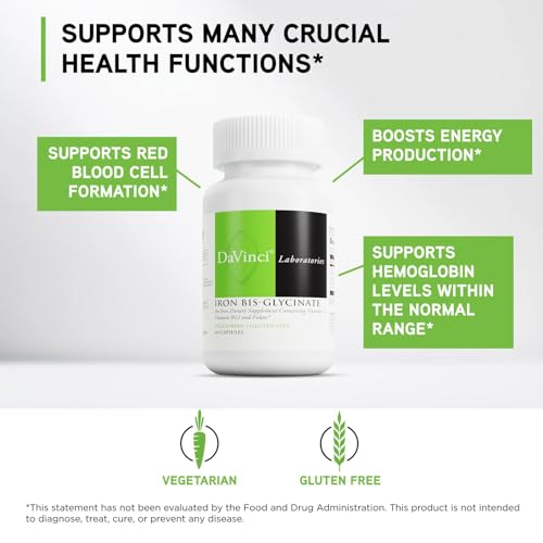 highly absorbable iron bisglycinate