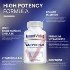 highly absorbable iron bisglycinate