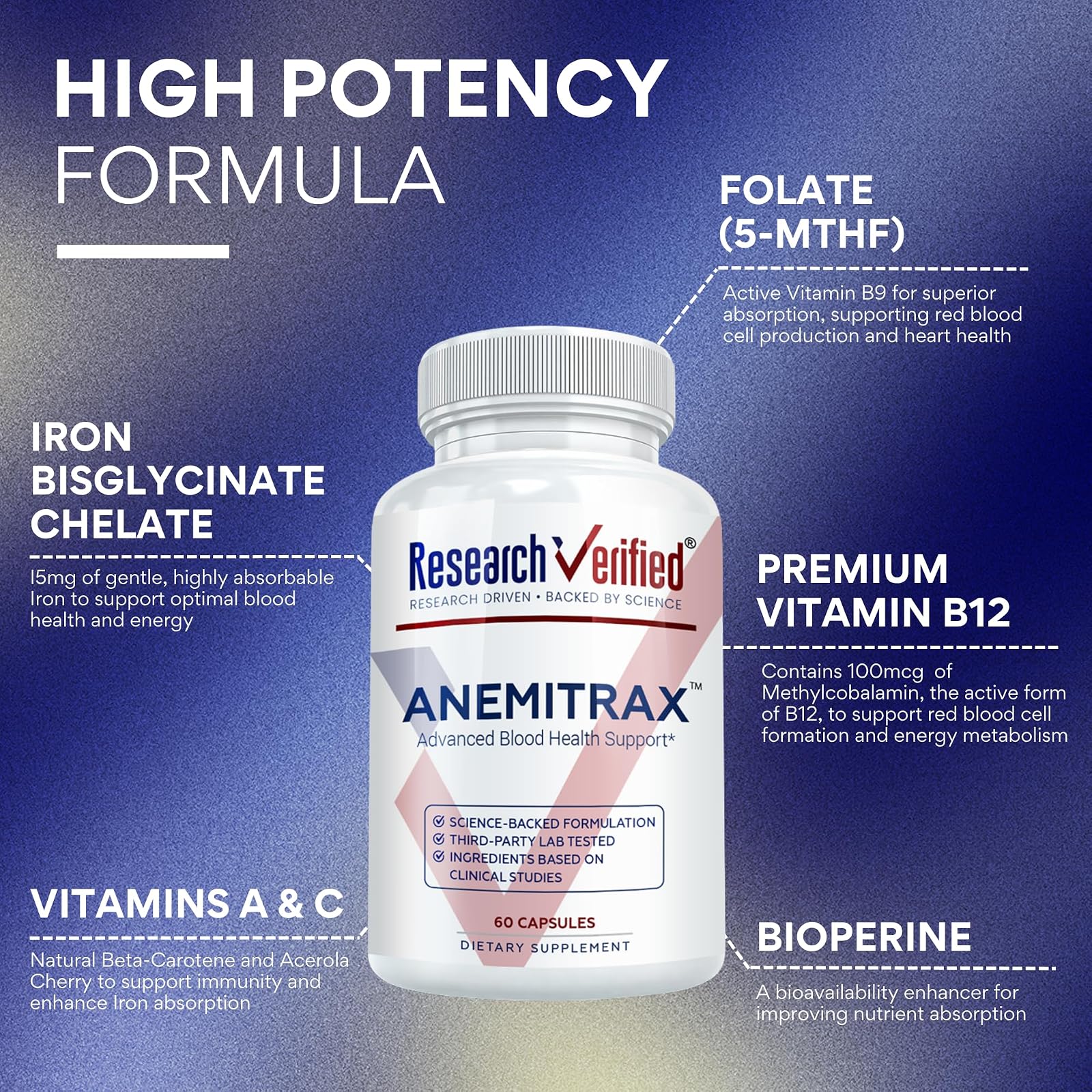 highly absorbable iron bisglycinate