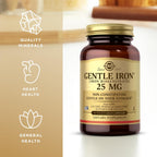 highly absorbable iron capsules