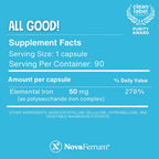 highly absorbable iron for energy