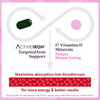 highly absorbable iron formula