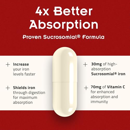 highly absorbable iron supplement