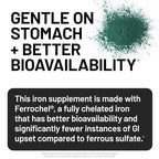 highly absorbable iron tablets