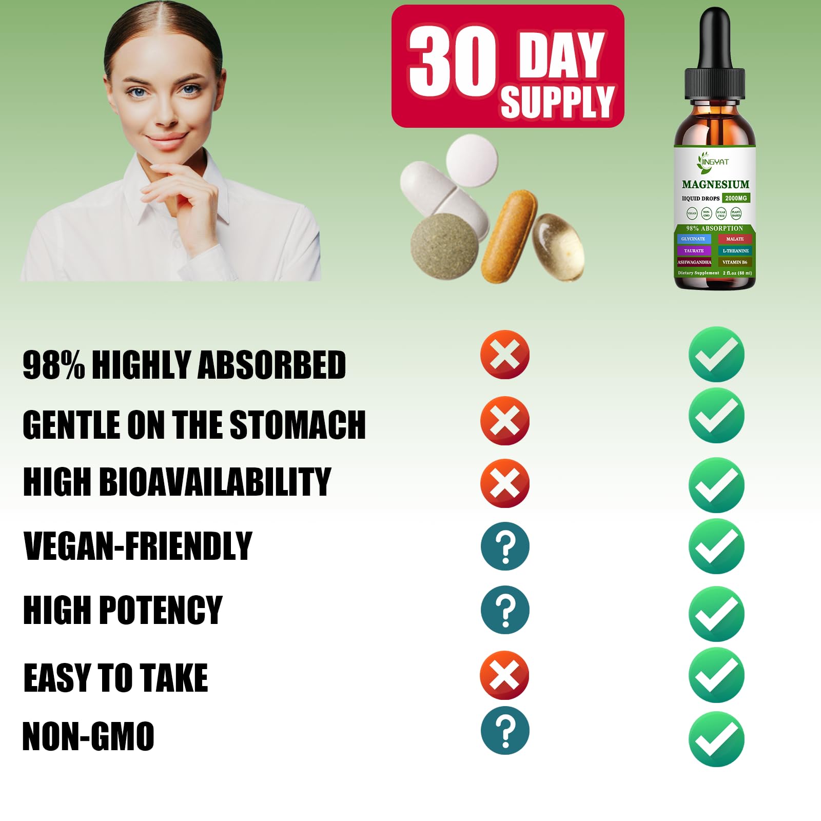 highly absorbable magnesium bisglycinate formula