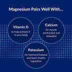 highly absorbable magnesium bisglycinate